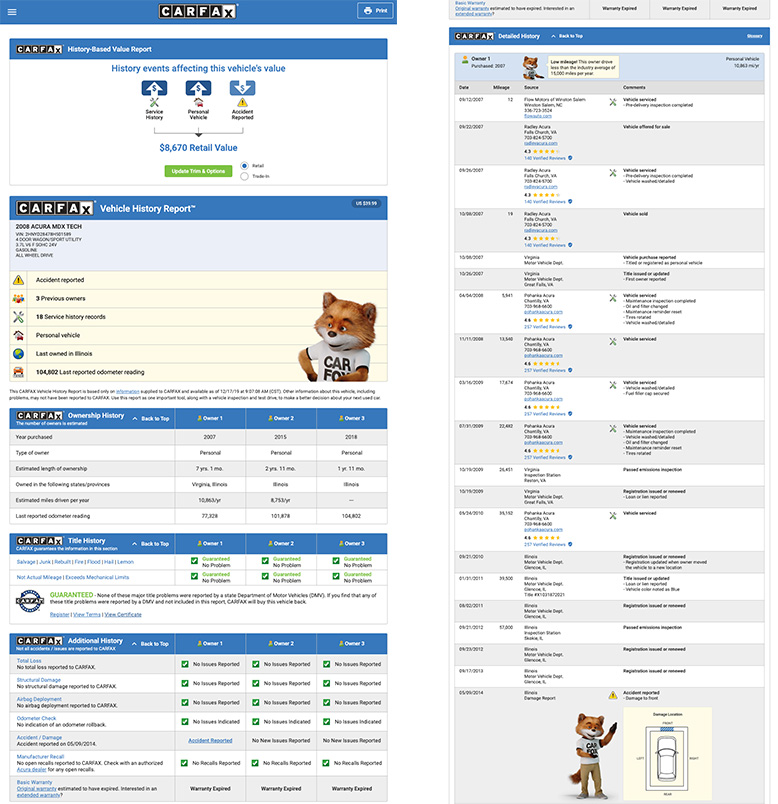 Avoid a Lemon When Shopping for a Used Car - cash4clunkers.org